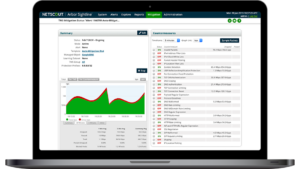 Arbor DDoS Protection - IDEAL PEAKFLOW