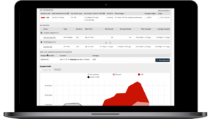 Arbor DDoS Protection - IDEAL PEAKFLOW
